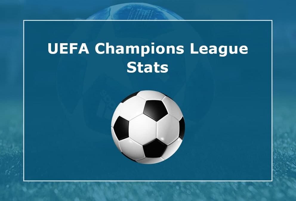 Champions League Stats Facts Numbers FootGoal pro Champions League Stats Facts Numbers FootGoal pro